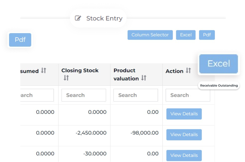 Accounting Software for Manufacturing and Distribution Businesses | Ankpal