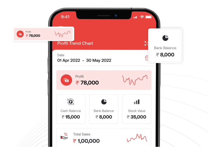 Accounting Software for Manufacturing and Distribution Businesses | Ankpal